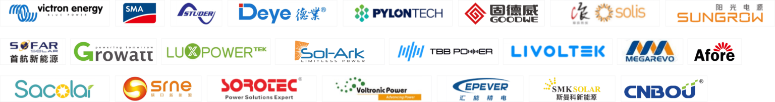 51.2V/6.144kWh LiFePO4 Battery - MENRED ESS@Explore energy future