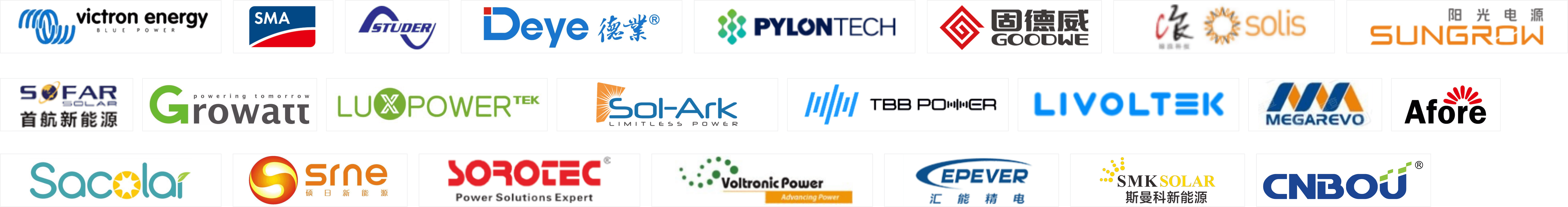 51.2V/6.144kWh LiFePO4 Battery - MENRED ESS@Explore energy future
