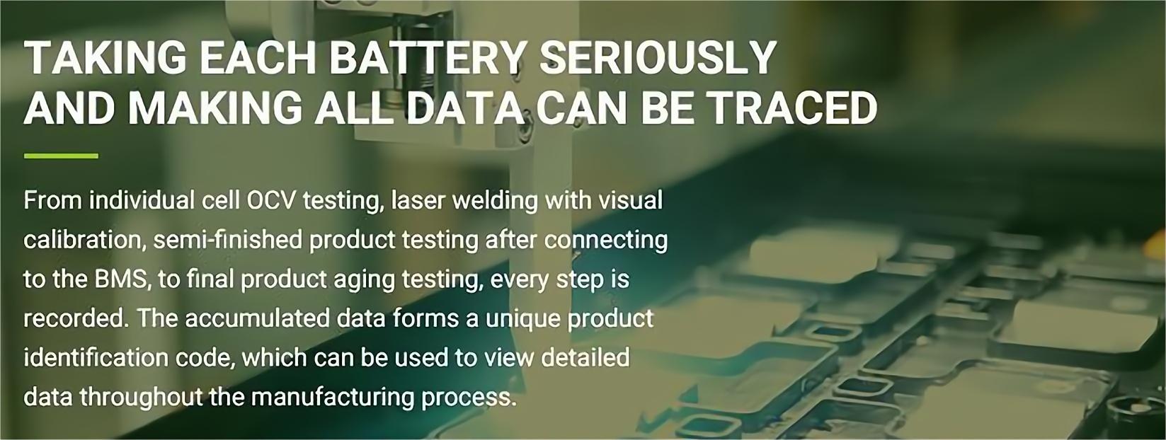 51.2V/6.144kWh LiFePO4 Battery - MENRED ESS@Explore energy future