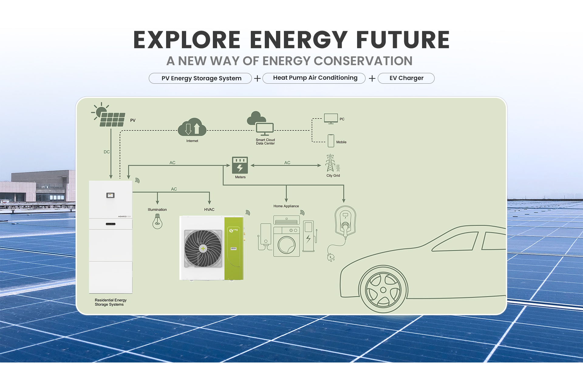 Home - MENRED ESS@Explore energy future