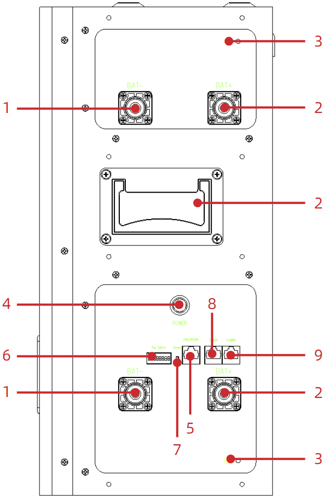 W Series 51.2V LifePO4 Battery Installation Guide for EU & APAC ...